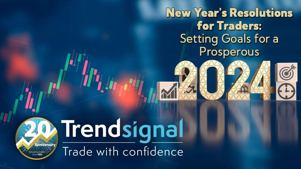 Trading Analysis, Research and Insights to Help You Learn.