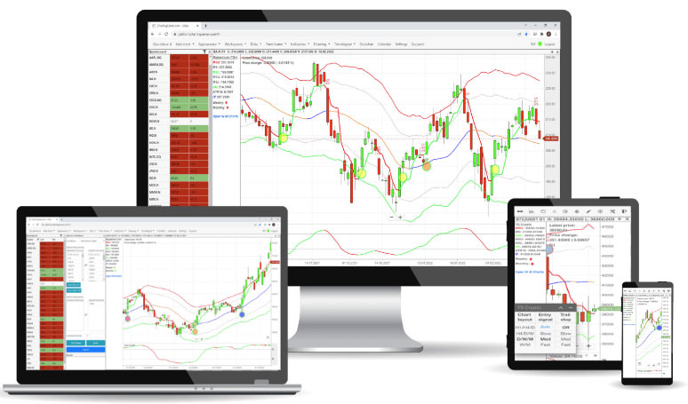 Complete Trading Package Complete Trading Package